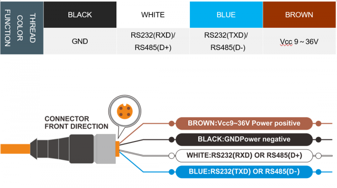 AKG39 4000Hz 출력 삼축 디지털 가속도, RS232 MEMS 진동 센서